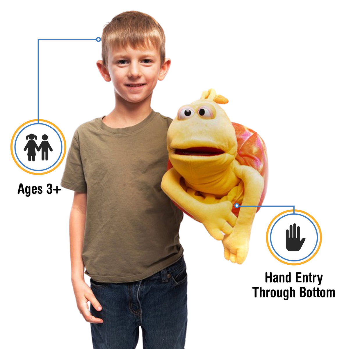 Silly Snail Puppet – The Puppet Store