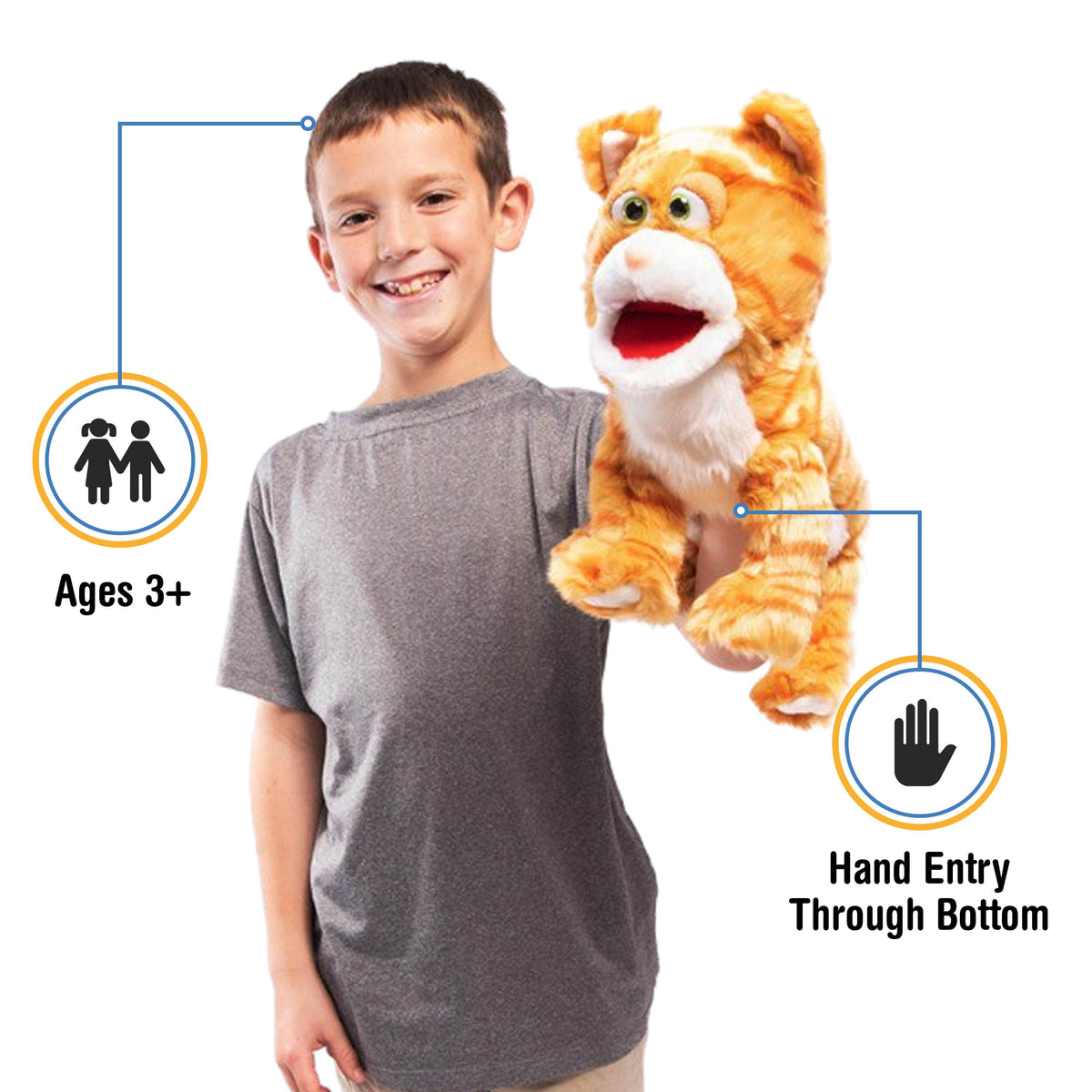 Silly Kitty Cat (Orange) Puppet – The Puppet Store