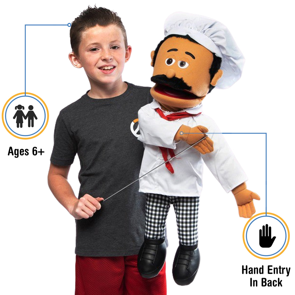 Chef Luigi Puppet - Fullbody Style – The Puppet Store