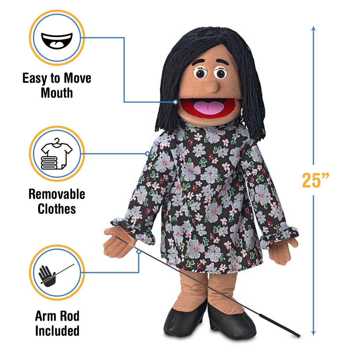Maria (Hispanic) - FullBody Puppet – The Puppet Store