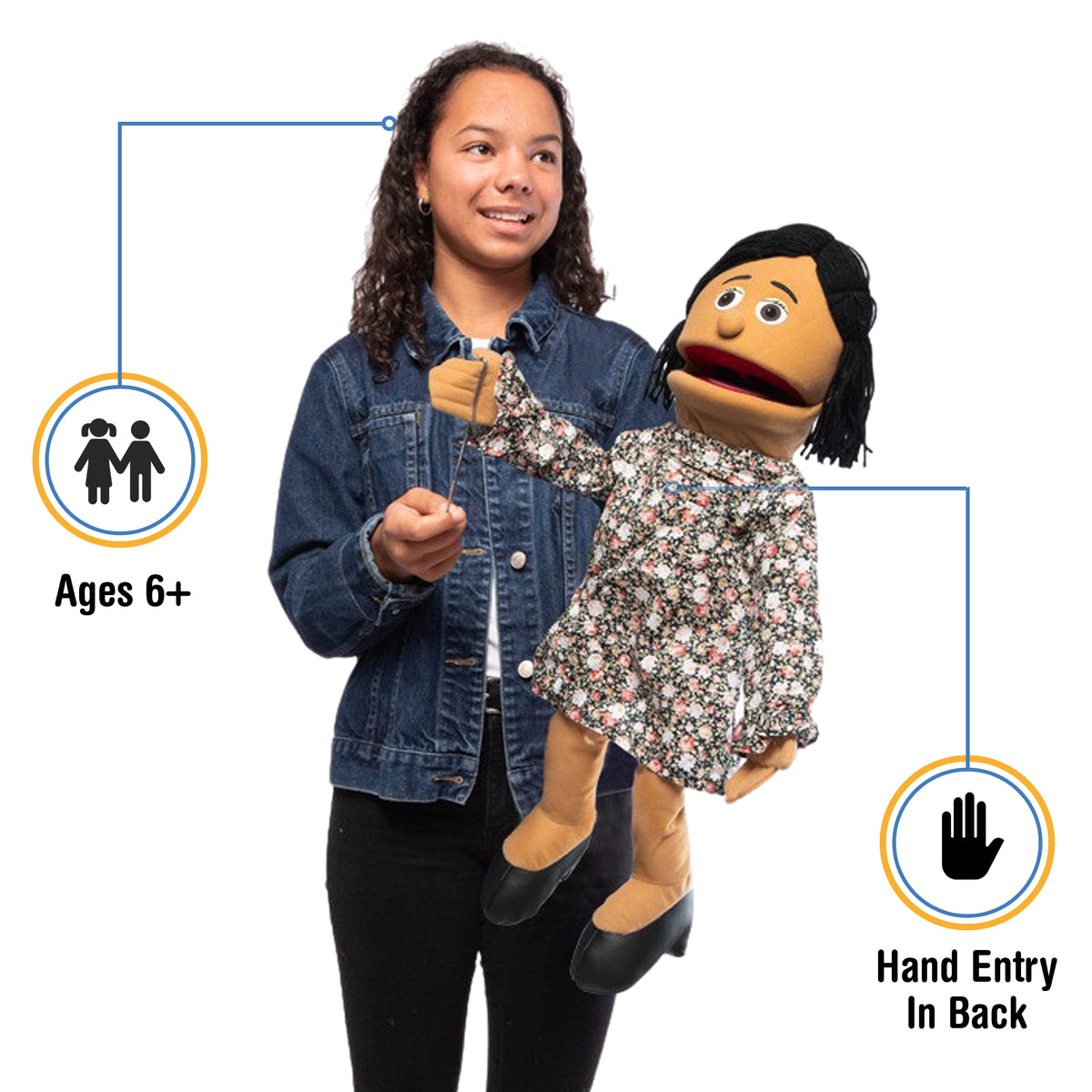 Maria (Hispanic) - FullBody Puppet – The Puppet Store