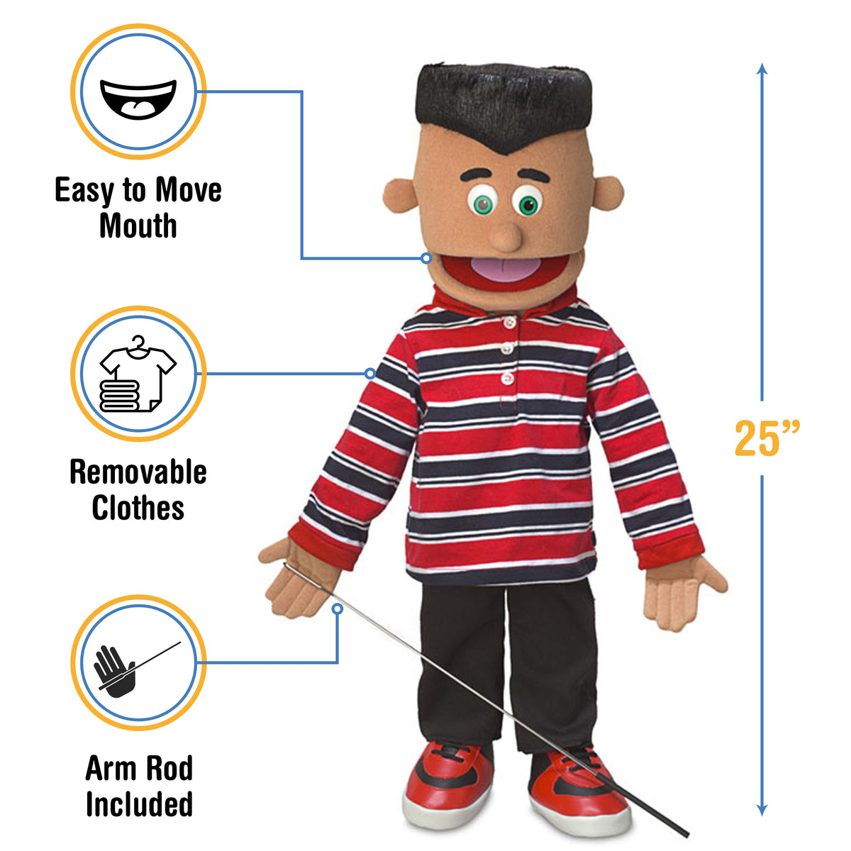 Jose (Hispanic) - FullBody Puppet – The Puppet Store