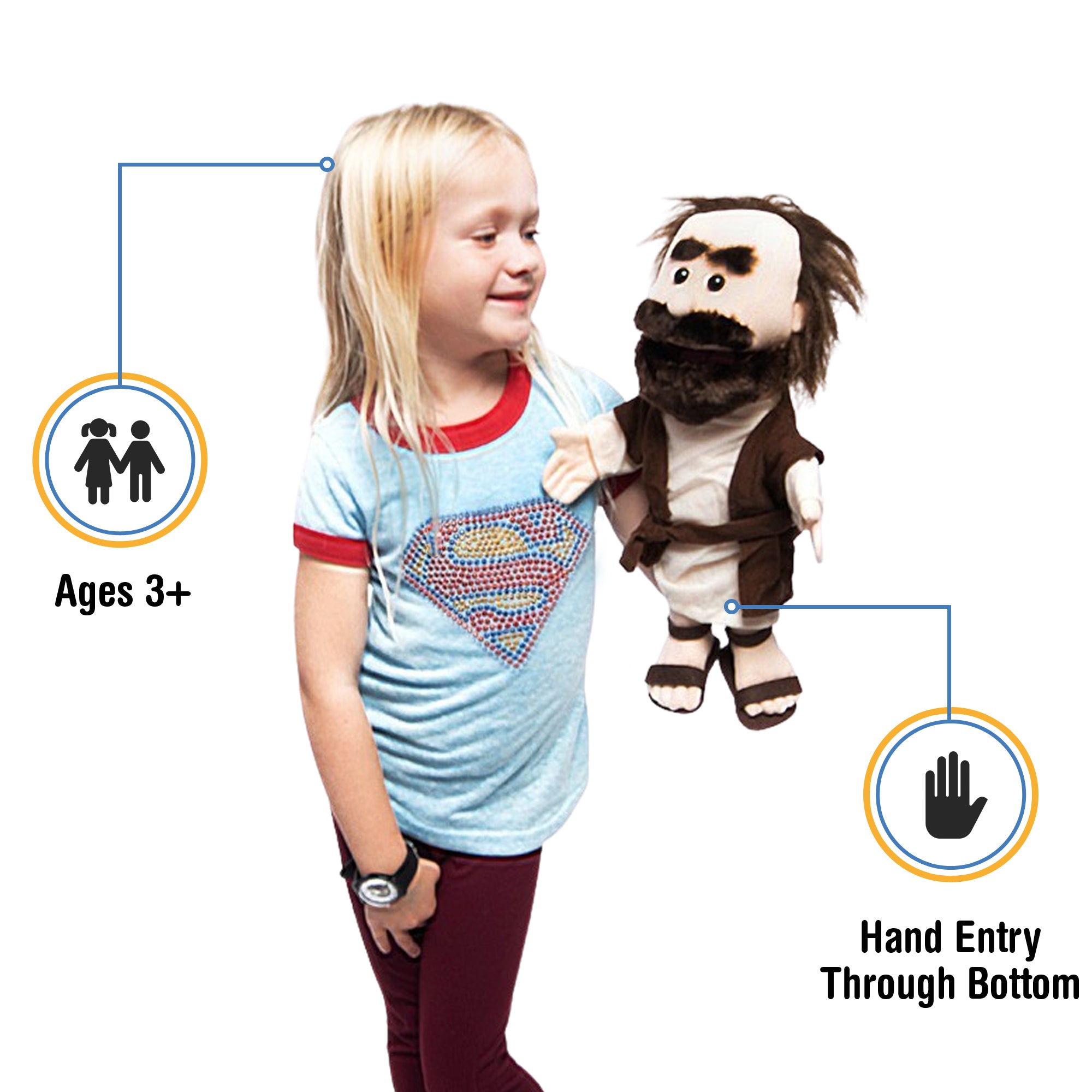 25 Joseph Full Body Puppet By Silly Puppets